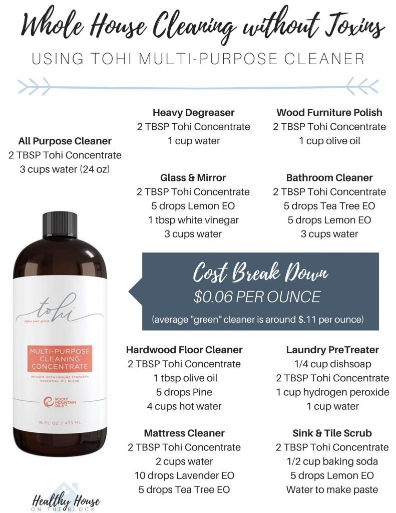 Create Your Own Non-Toxic Cleaning Caddy - Healthy House on the Block