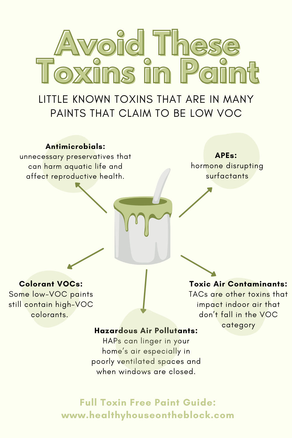 The Guide to Finding Truly Non Toxic Paint - Healthy House on the Block